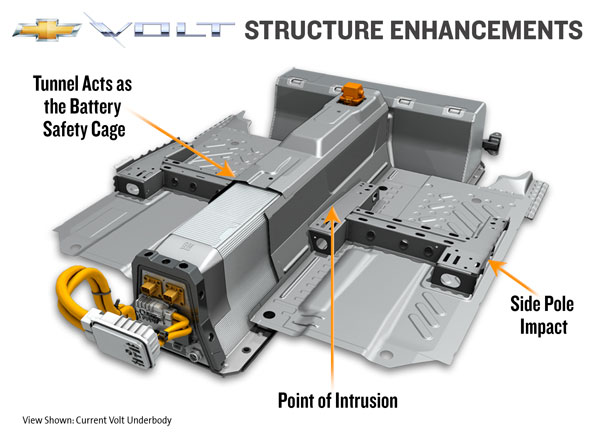 GM announces upgrades to Chevrolet Volt to address fire concerns