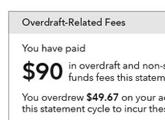 CFPB's proposed overdraft fee disclosure: What do you think?